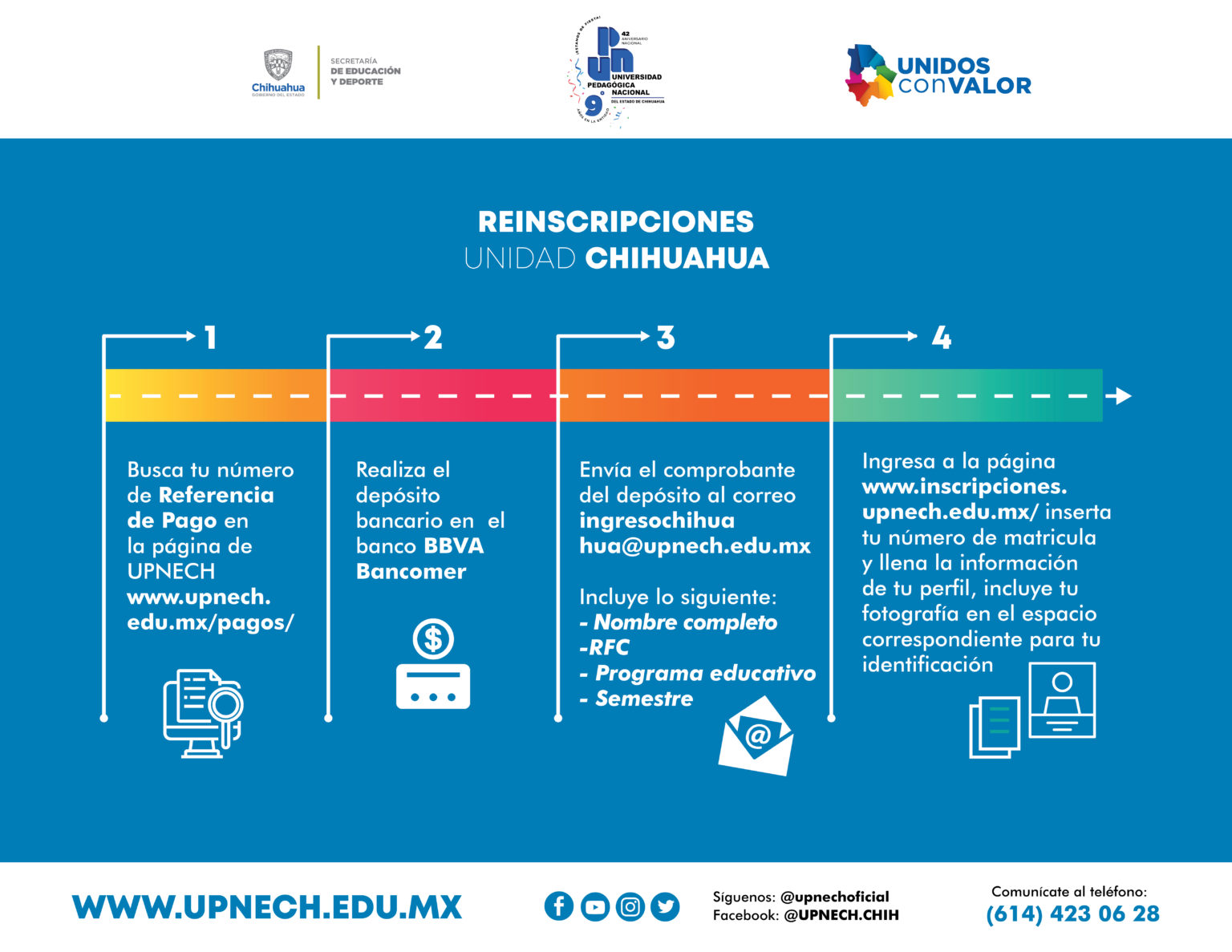 INFOGRAFÍA REINSCRIPCIONES – Universidad Pedagógica Nacional del Estado ...